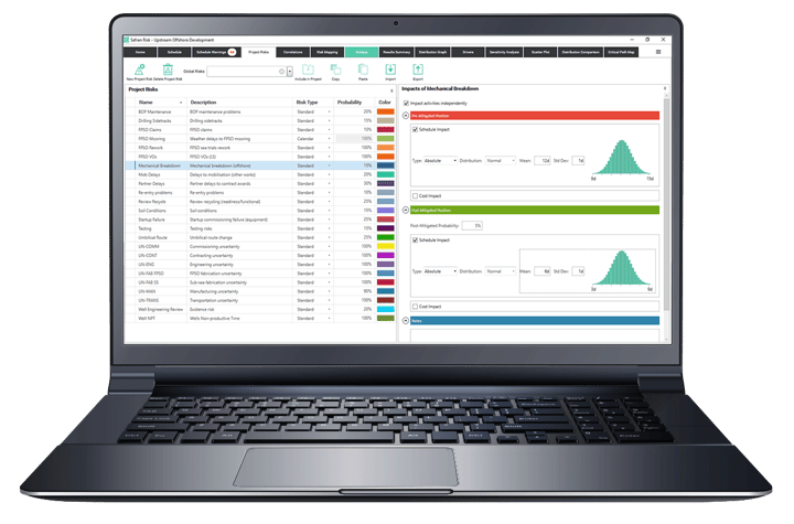 Primaned | Safran Risk